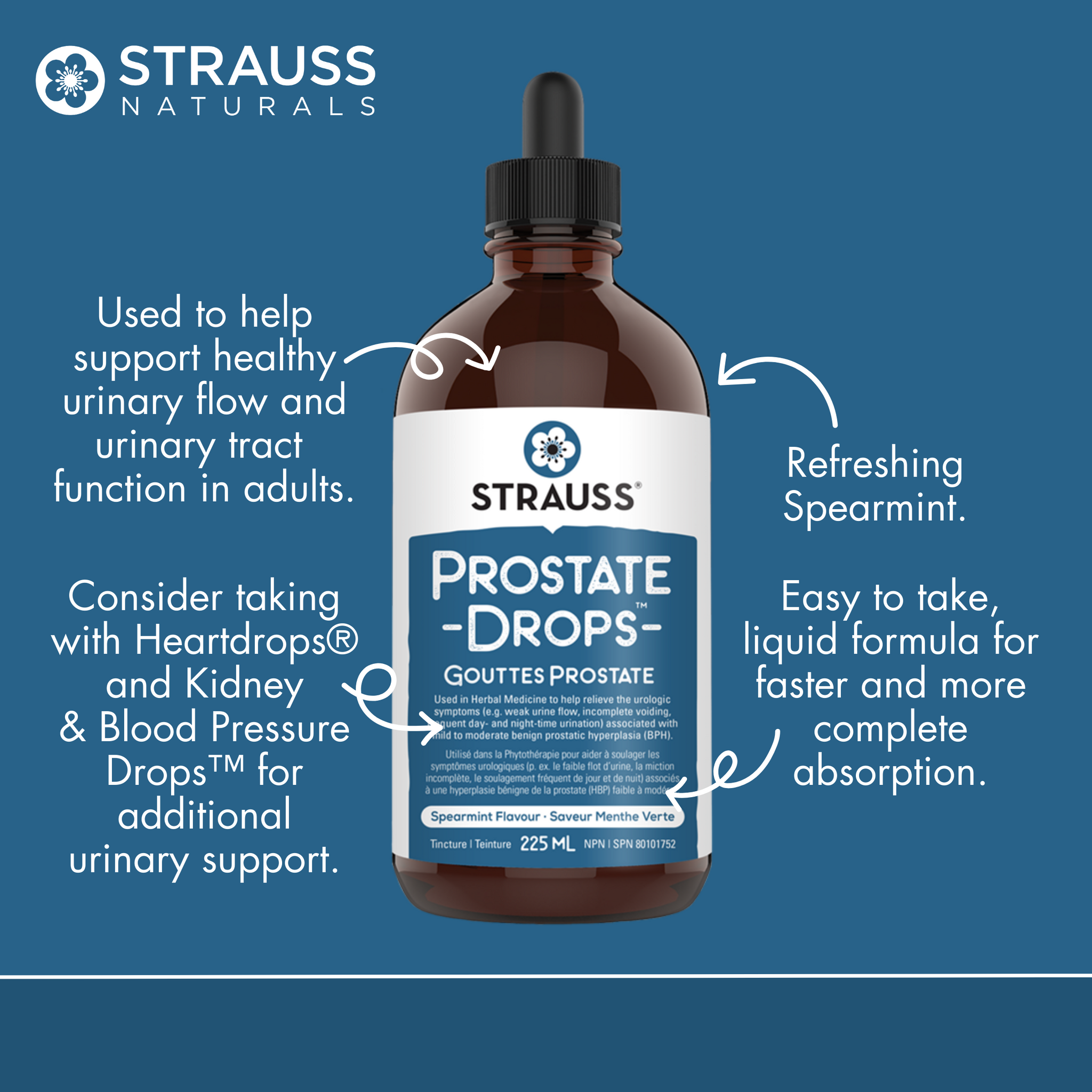 Prostate Drops™ - Prostate Support Supplement – Strauss Naturals Canada